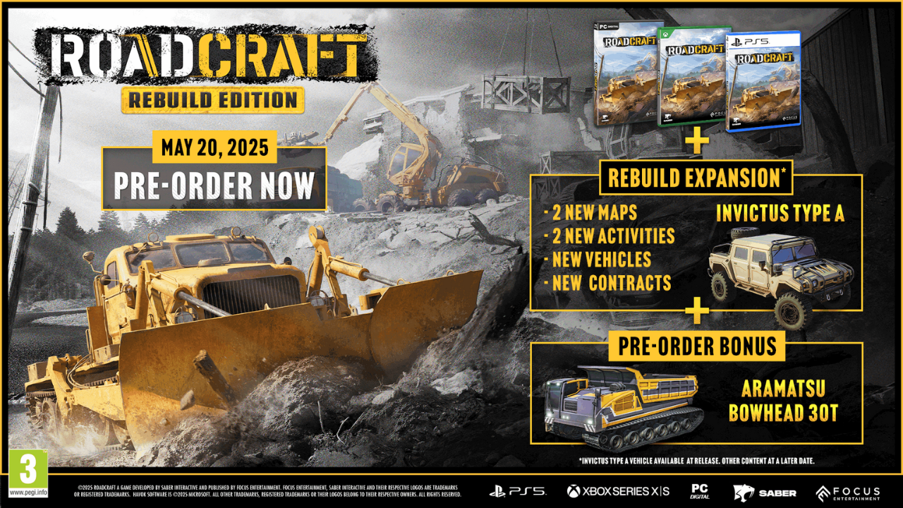 RoadCraft: Simulação de Máquinas Pesadas com Física Realista! Confira o ...