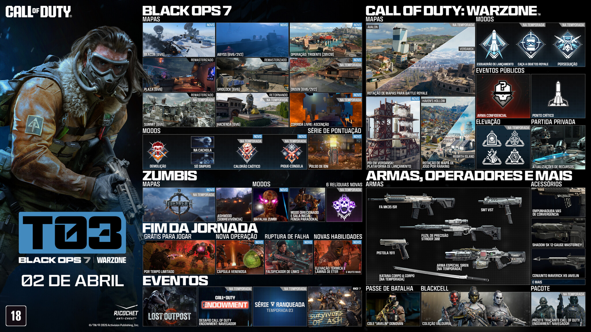 Call of Duty: Black Ops 7 e Warzone – Tudo sobre a Temporada 3 - Bar ...